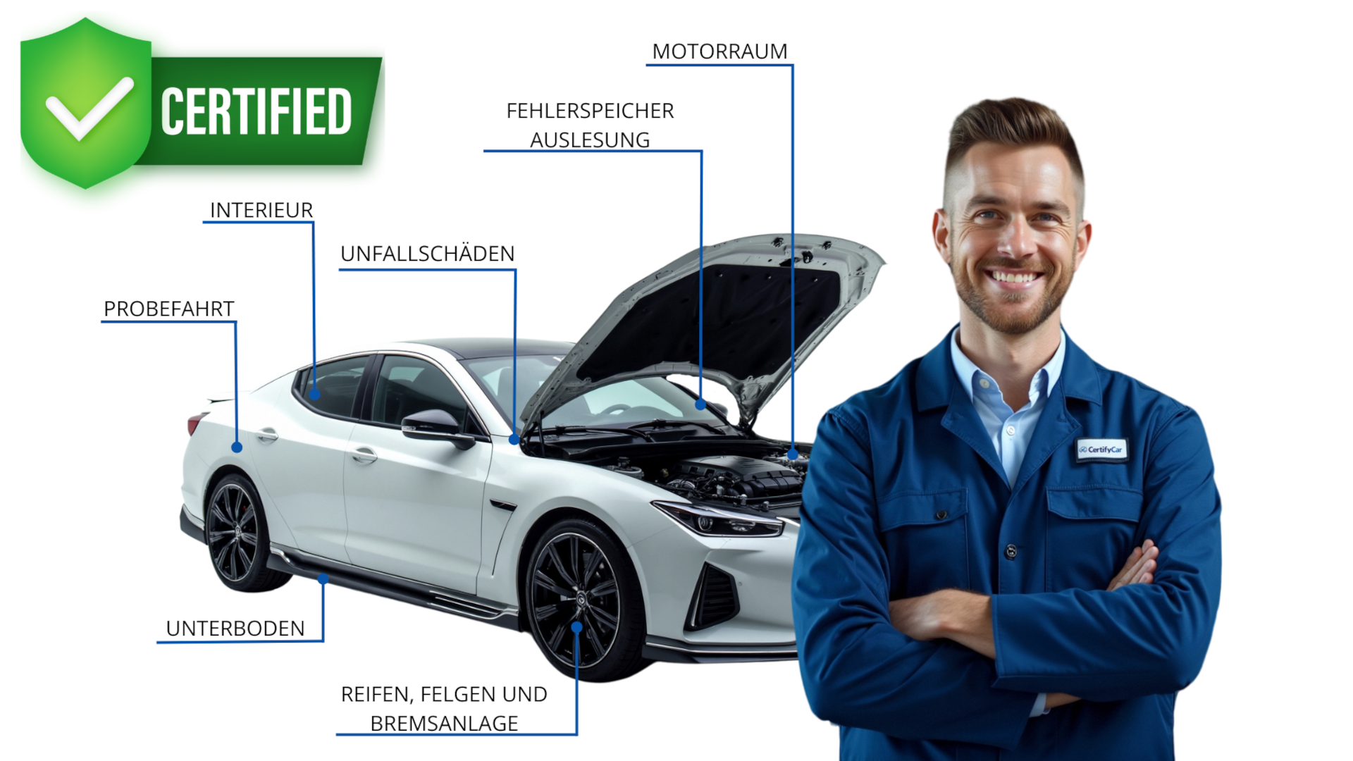 Gebrauchtwagencheck 2025 im Verleich: DEKRA,TÜV, ADAC und CertifyCar ...
